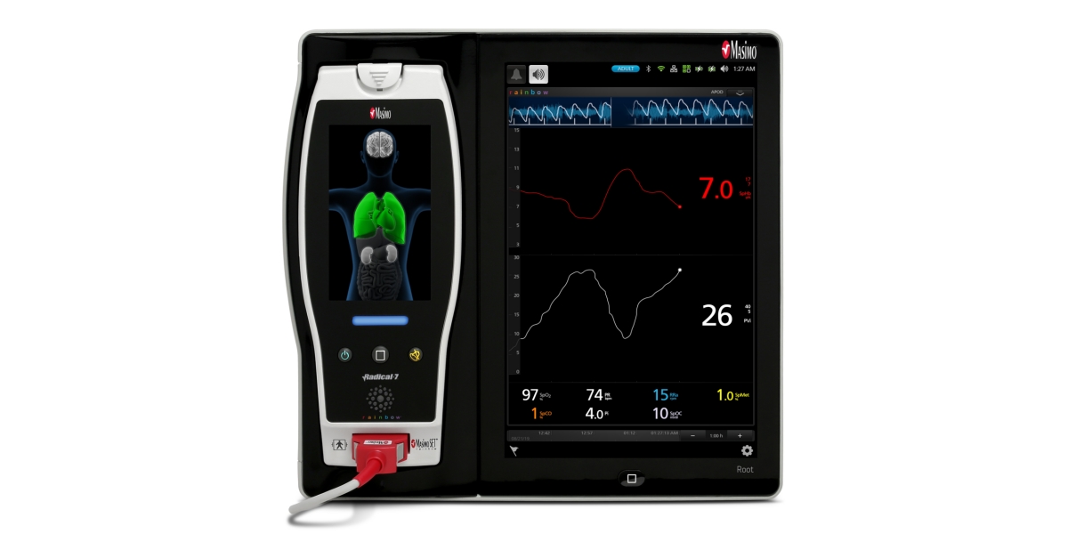Study Investigates the Ability of Continuous Noninvasive Hemoglobin ...